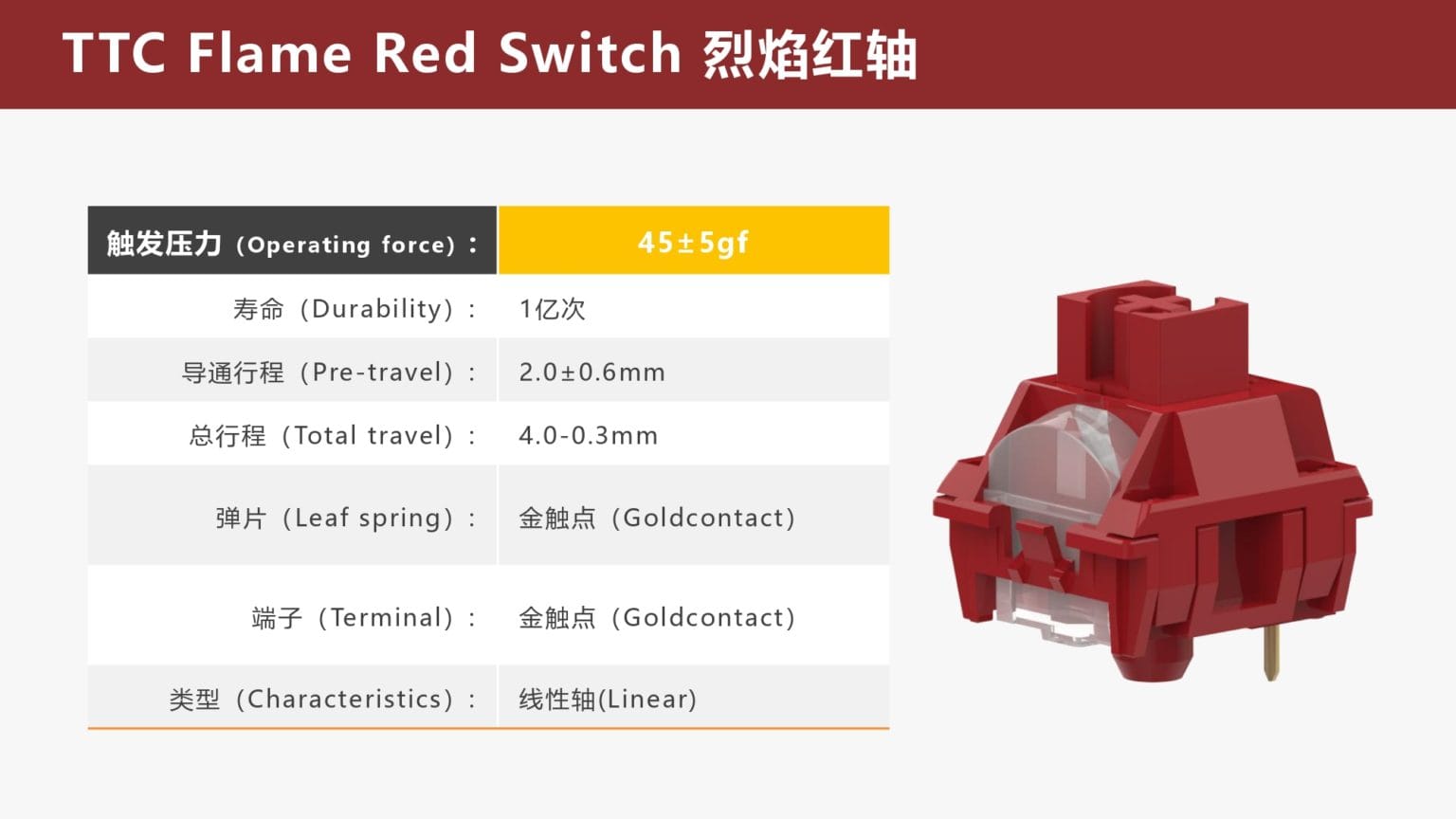 TTC Flame Red Switch (Pack of 10) - StacksKB