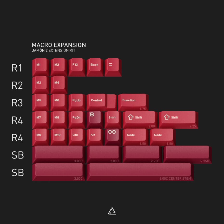 GMK Jamon 2 Keycap Set [In-stock extras] [Only Macro Kit] – StacksKB