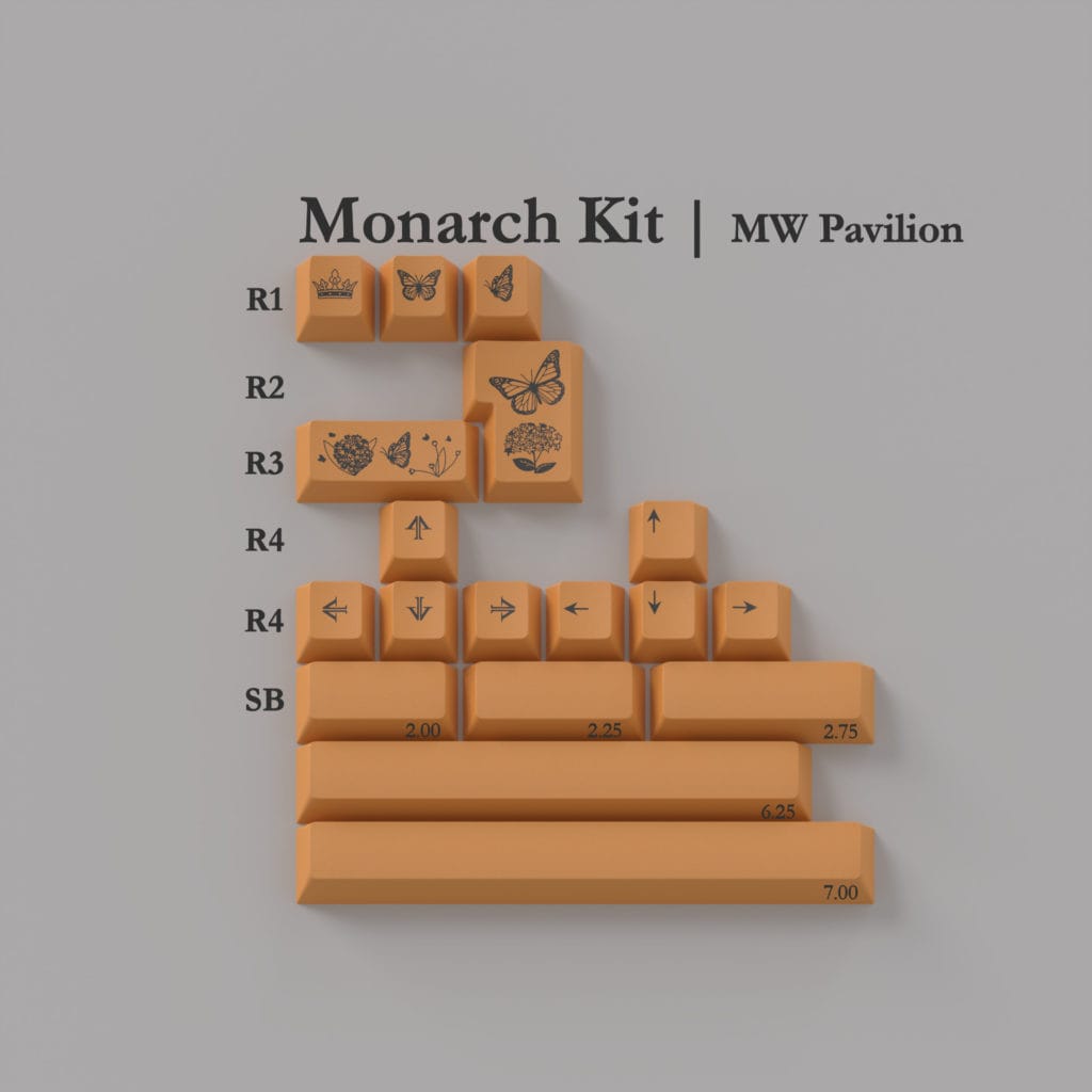 Milkyway Pavilion Keycap Set - StacksKB