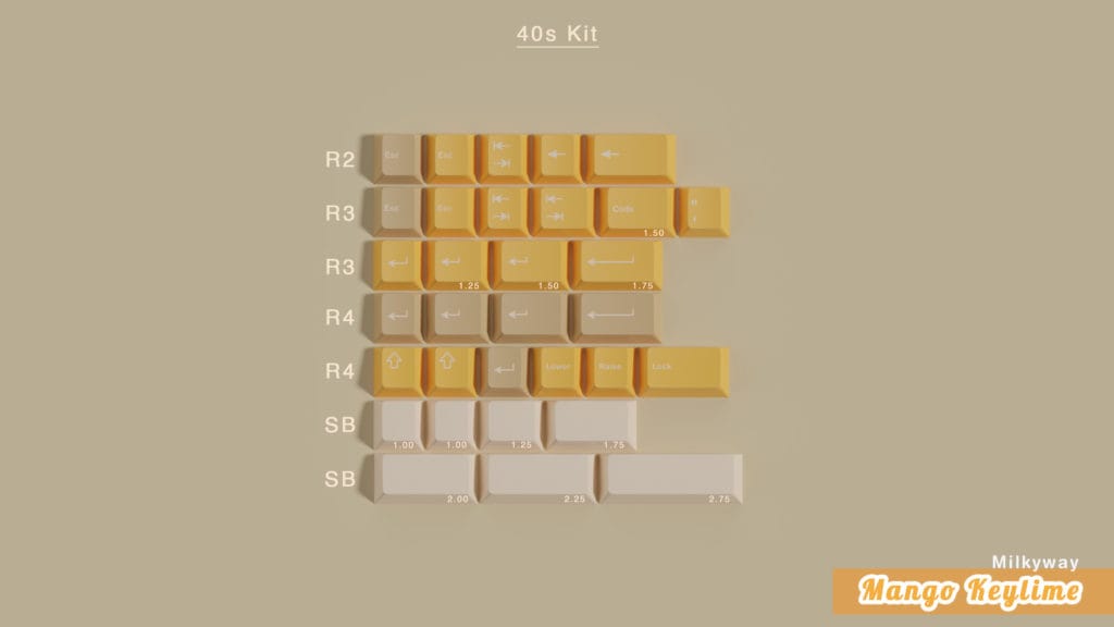 MW Mango Keylime Keycap Set - StacksKB