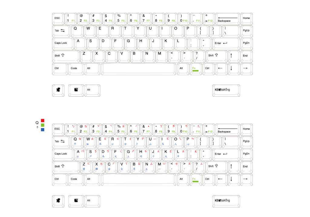 VTK KBT:Re 68 Key 65% Compact Keyboard - StacksKB