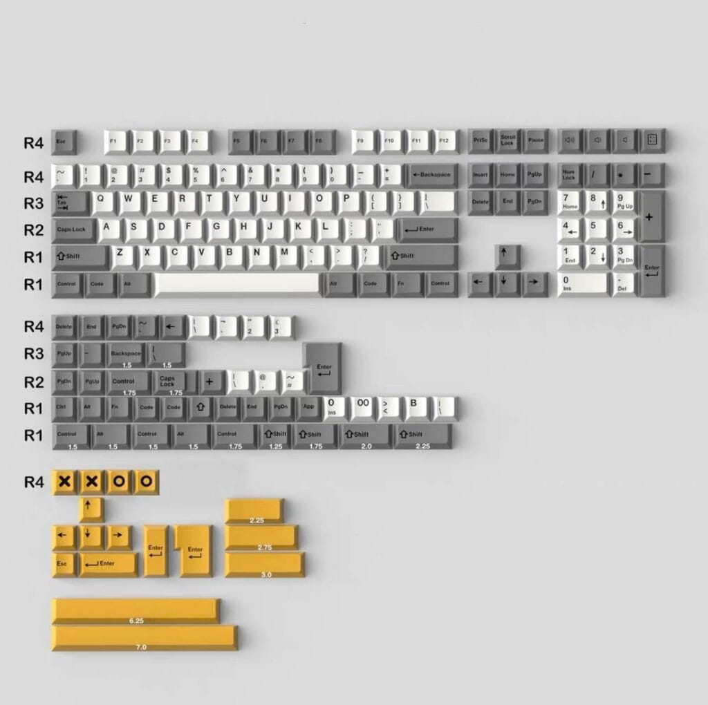 Keycaps - StacksKB