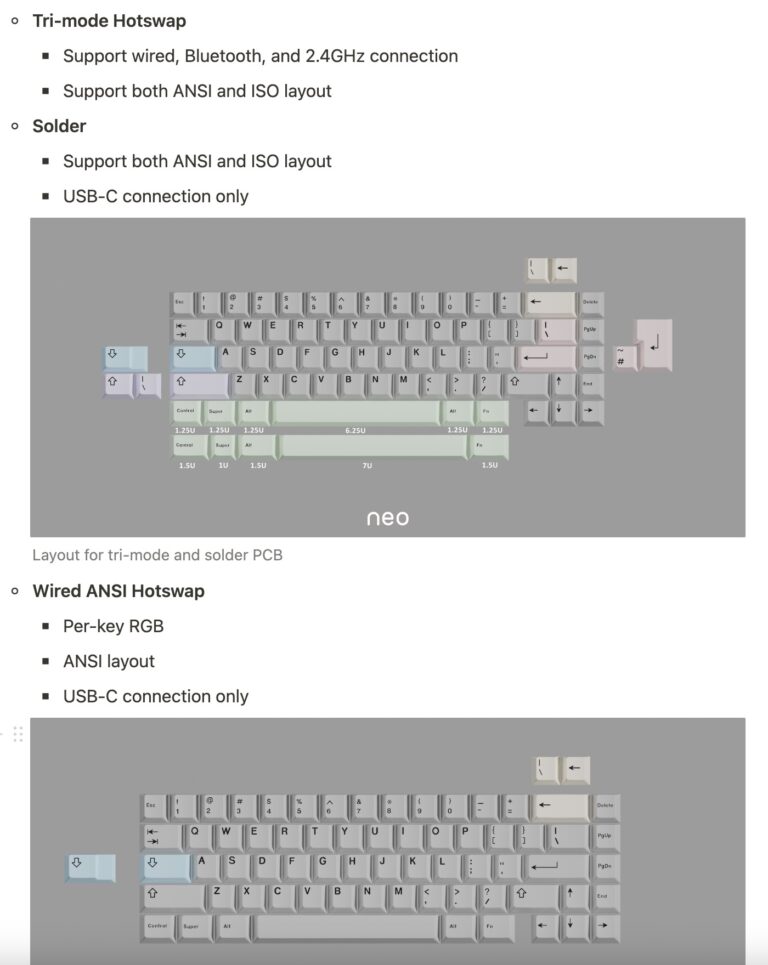 Neo65 Extra PCB Pre-order - StacksKB